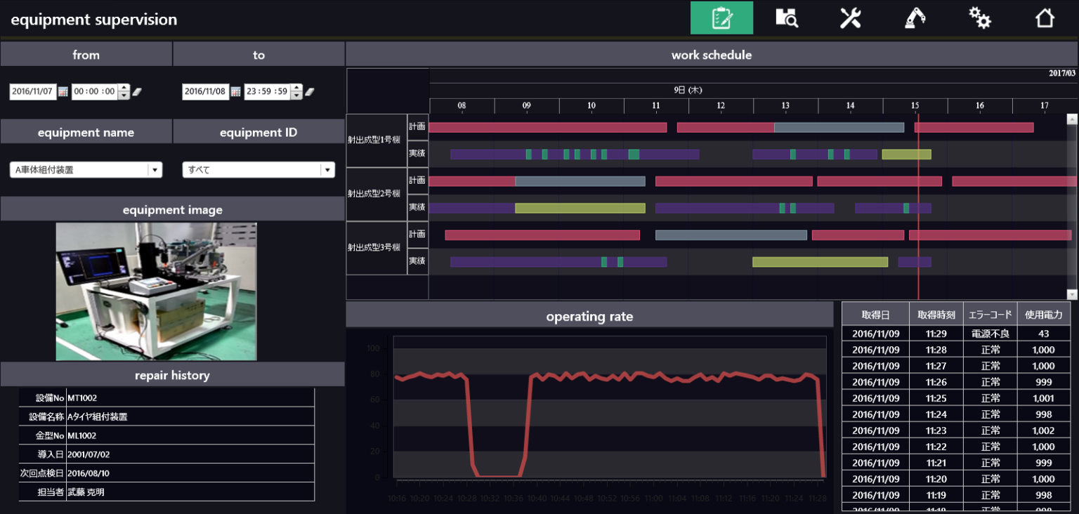 MotionBoard｜モーションボード - 製造業様向けソリューション特設サイト ｜株式会社エム・エス・アイ｜イノベーション事業本部